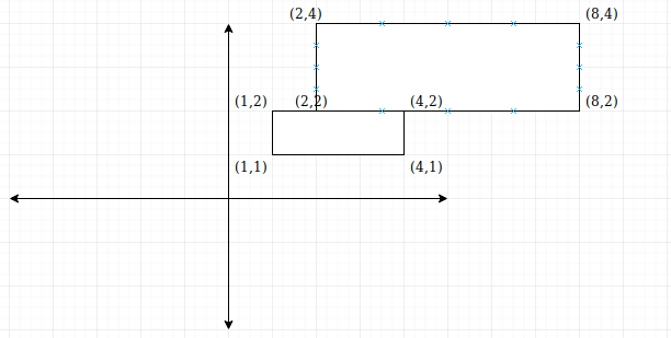 Understanding 3D matrix transforms | by Shukant Pal | The Startup | Medium