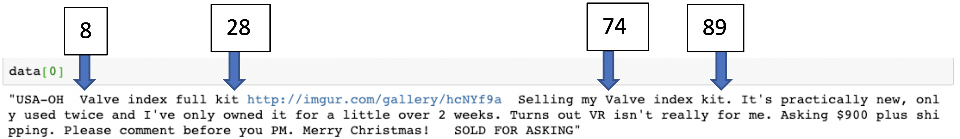 Building a custom Named Entity Recognition model using SpaCy