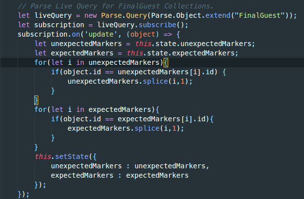 wilt/07.26.2017. For today’s What I have Learned Today… | by Christian ...