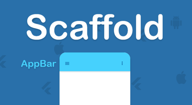 All About Scaffold Widget In Flutter By Om Londhe Medium