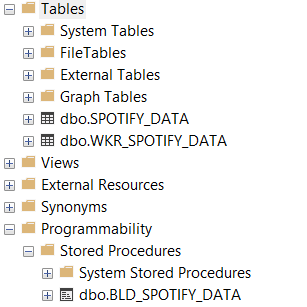 Data Harvesting simplified using Python, Flask, and SQL | by Ankit Raj | Analytics Vidhya | Medium