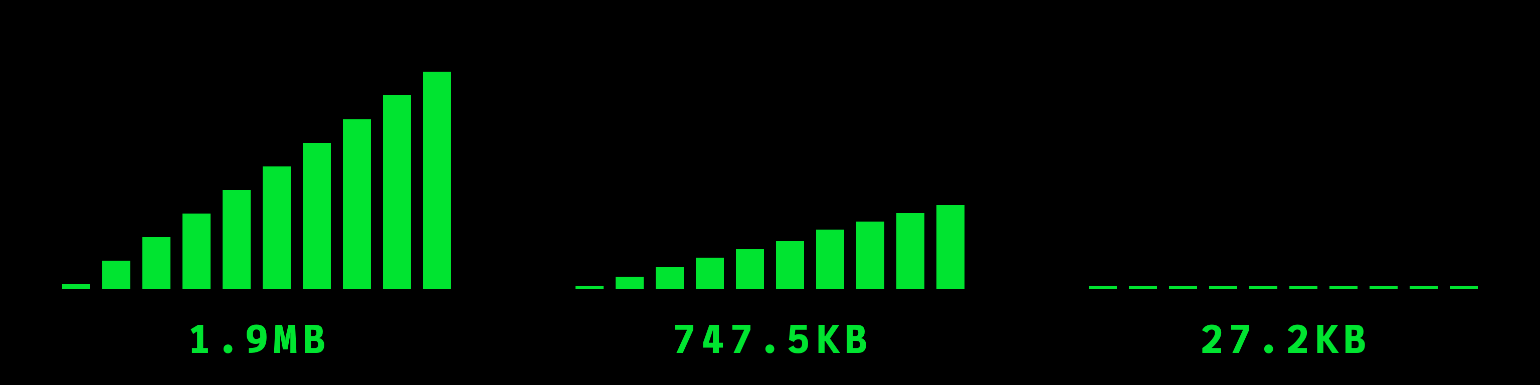 Creating Raspberry Pi applications with Raylib and Ruby — Part II | by Avik Das | Medium
