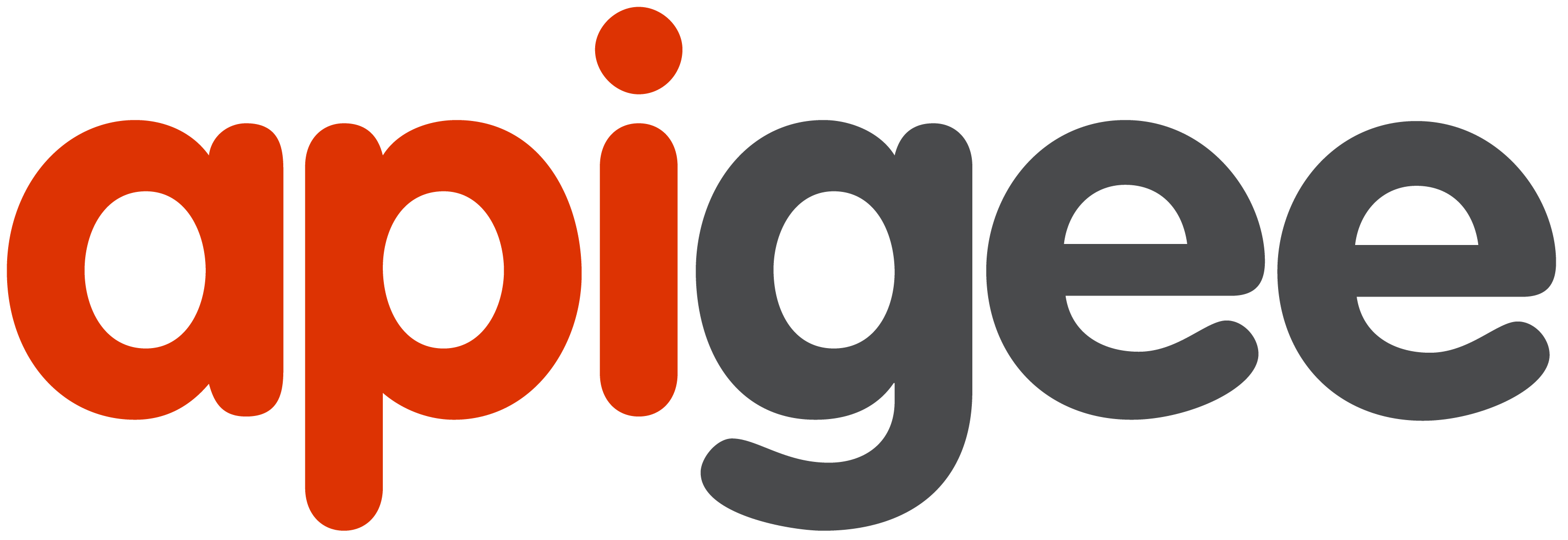 มารู้จักกับ API Management ของ Google ชื่อ Apigee กัน | by Ploy ...