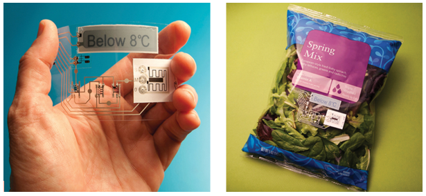 E2 - The Smart Packaging: 4 Technologies that can shape the future of ...