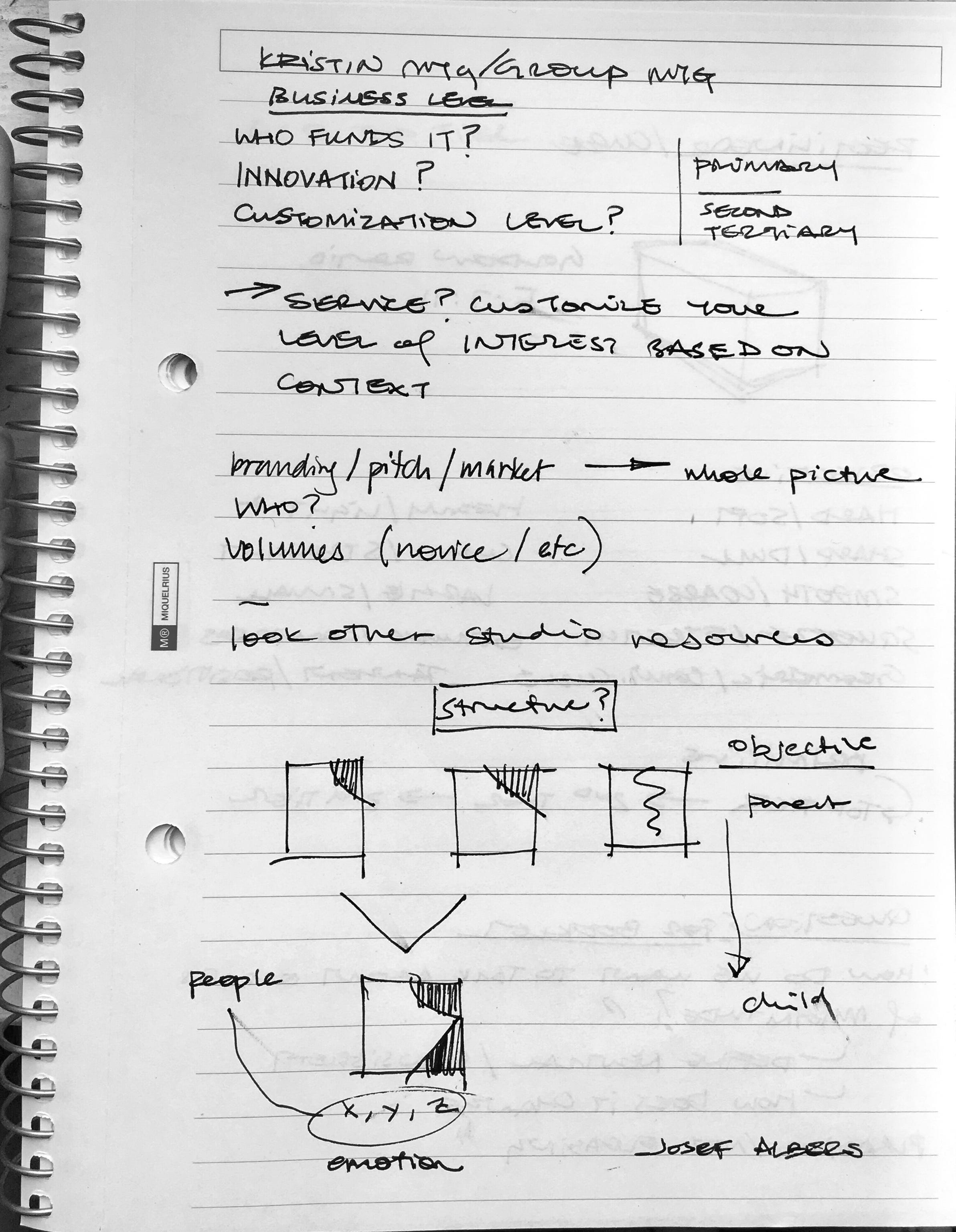 Form Group: Process/Notes. 15 Jan 2018 — 8 Feb 2018 | by MJB | Medium