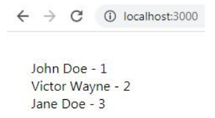 map(), filter(), reduce() explained in detail with examples | by ...