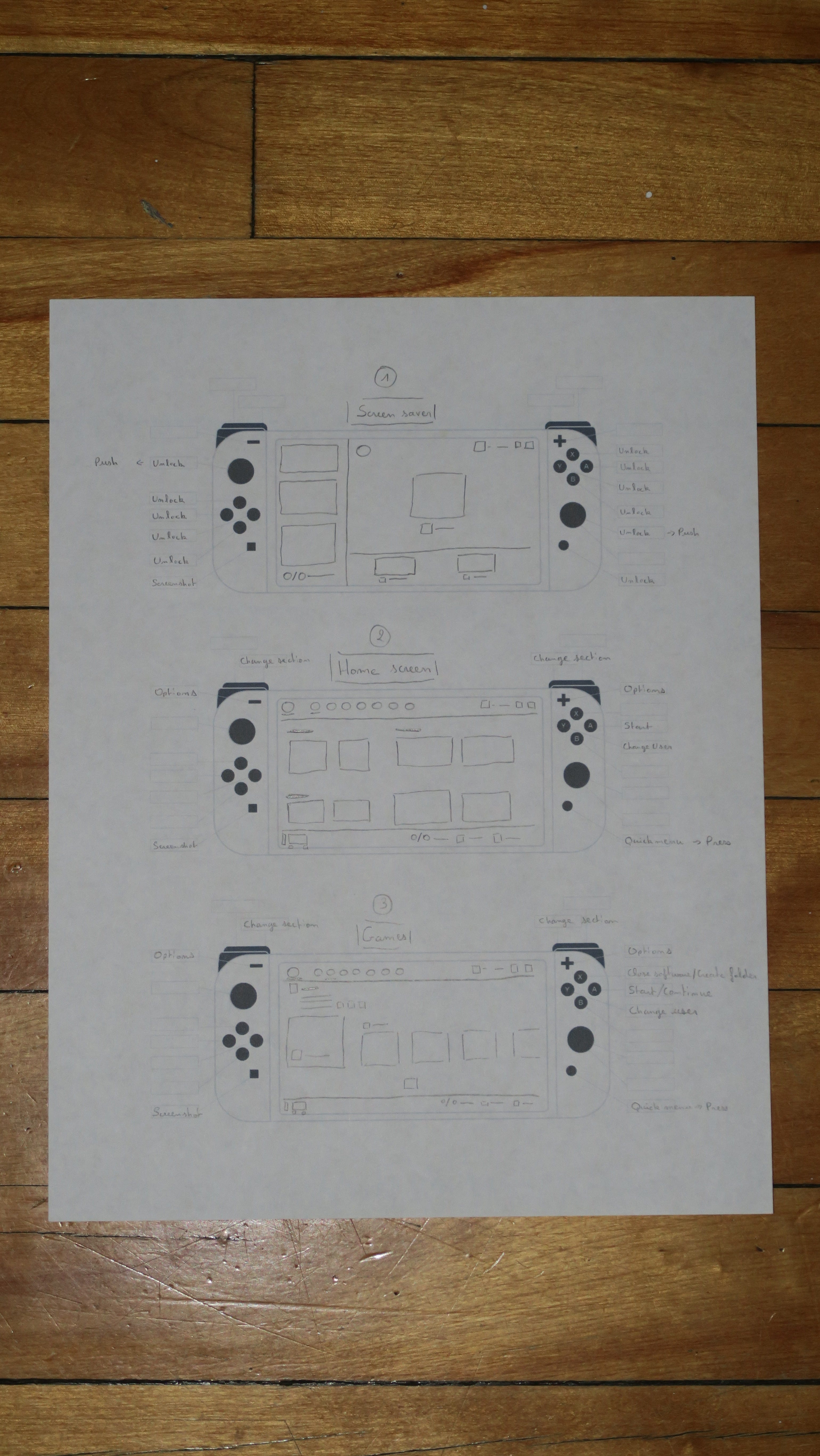 Nintendo Switch — UX/UI Case Study | by UXGameur | NYC Design | Medium
