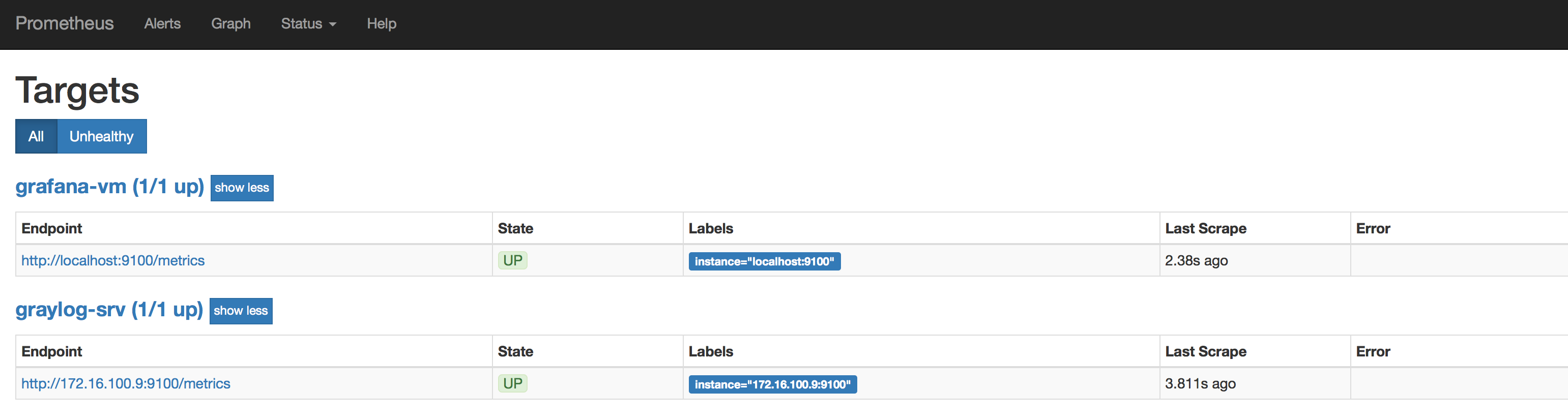 How to Connect Your Servers to Prometheus Server | by oleksii_y | Medium