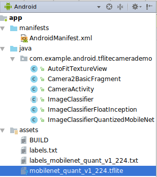 Using TensorFlow Lite on Android. Posted by Laurence Moroney, Developer ...