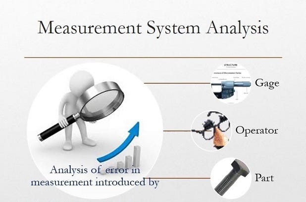 MSA(Measurement System Analysis). Herkesin yaptığı gibi bizde ilk ...