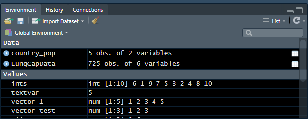 Introduction to Data Analysis in R | by Omar Alsayed | Medium