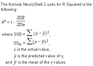 Calculating Accuracy of an ML Model. | by Abhigyan | Analytics Vidhya ...