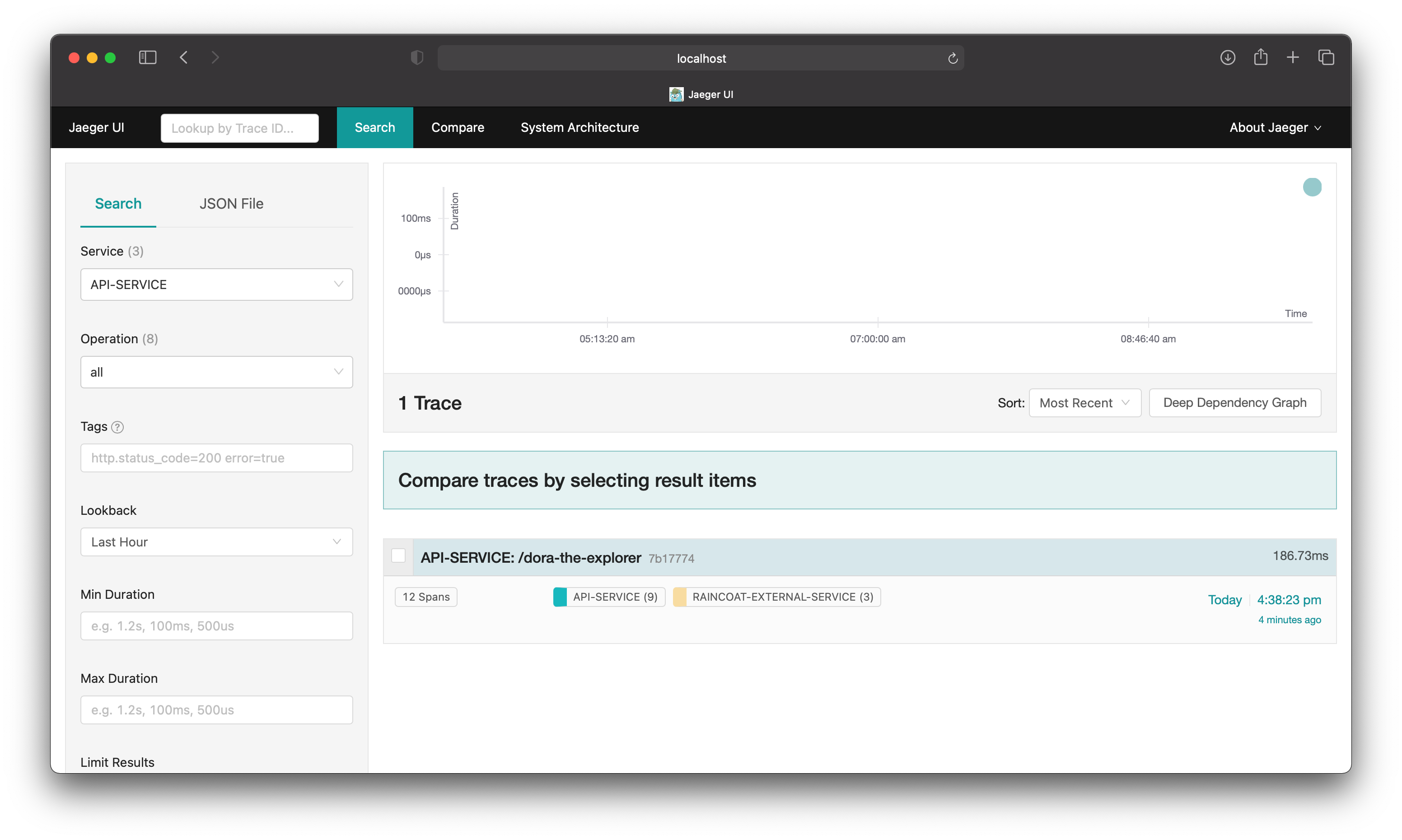 Learn How to Use and Deploy Jaeger Components in Production | by Yusuf Syaifudin | The Startup ...