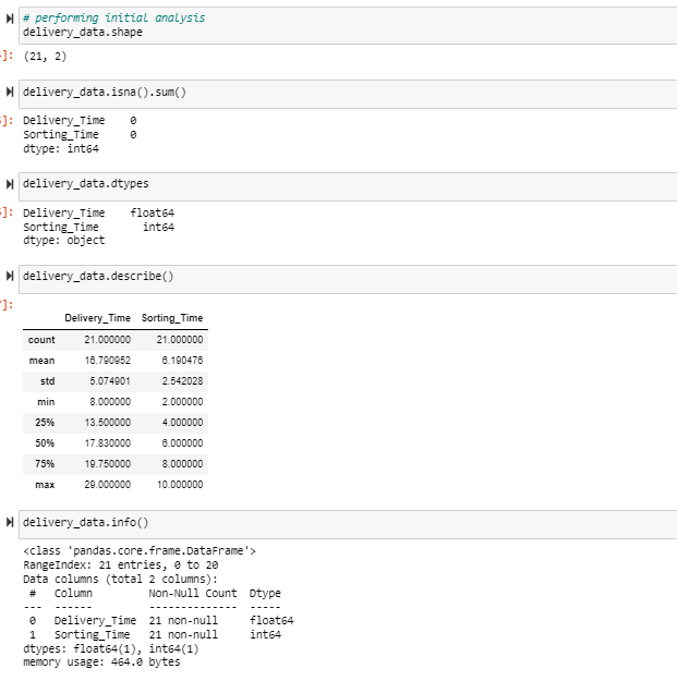 STEP BY STEP PROCEDURE TO UNDERSTAND SIMPLE LINEAR REGRESSION | by ...