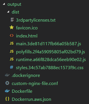 Deploying an Angular app in a Single Docker image to AWS Elastic Beanstalk using wizard | by ...