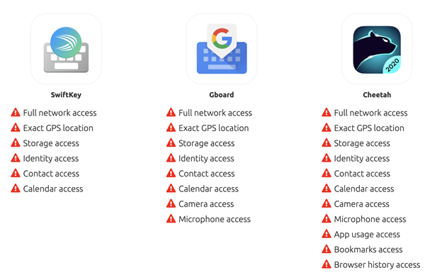 Why data privacy in Smartphone keyboards matters and what we do about ...
