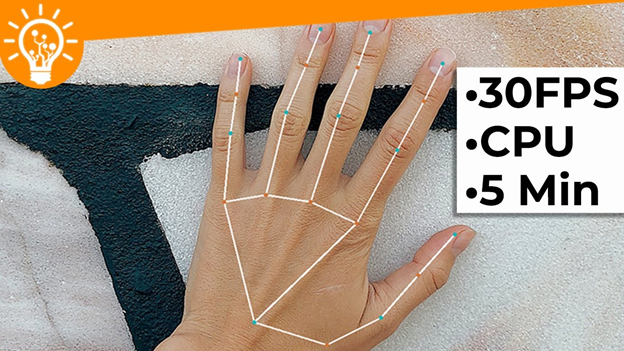 Hand tracking module with FPS using OpenCV | by Nivitus | Medium