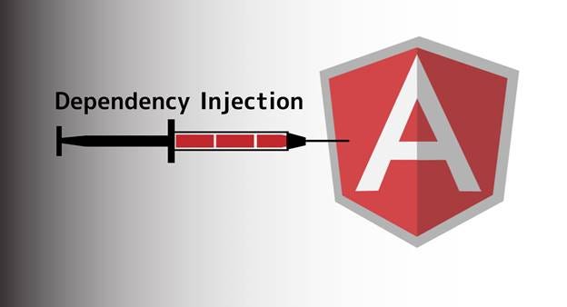Angular Create A Custom Dependency Injection By Bipon Biswas Medium 5065