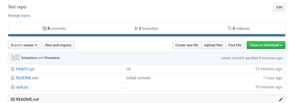 Git Quick Reference — Last minute guide. | by Omkar N Srivastava | Medium