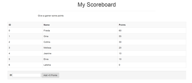Your First Truffle Dapp — An attempt at a beginners guide to the Truffle Framework — Part 3 | by ...