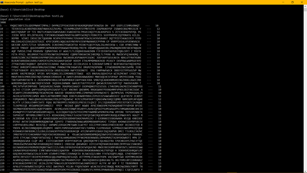 Parallel Genetic Algorithm using Python | by Sidhantha Poddar | Dec, 2020 | Medium | The Startup