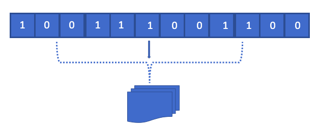 A new approach for Stateful stream processing -3/5 | by praveen | Medium