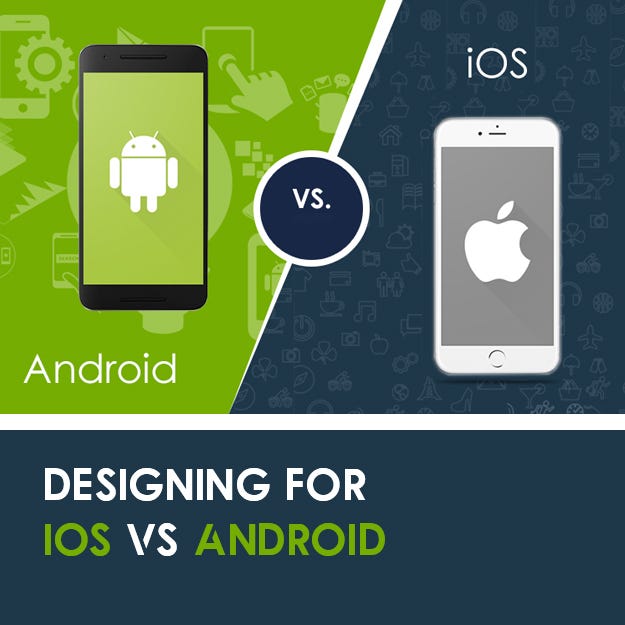 Designing For iOS VS Android. What number of normal individuals have ...