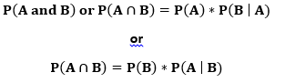 Three Steps to Learn Bayes’ Theorem | by Purva Huilgol | Analytics ...