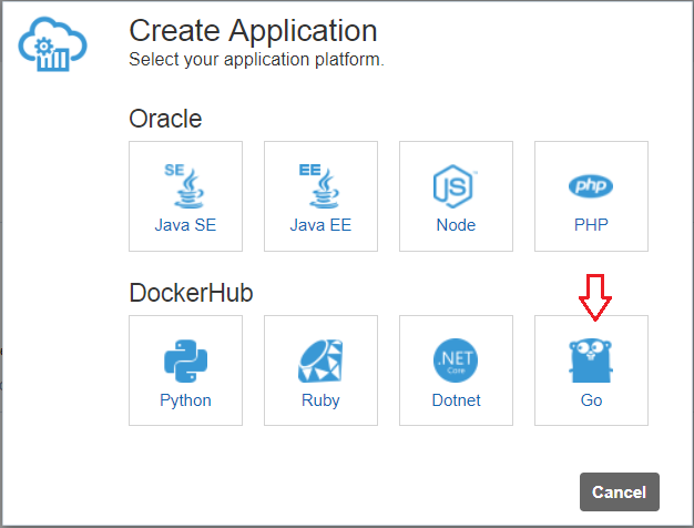 Quickie Deploy A Go Web App On Oracle Cloud By Abhishek