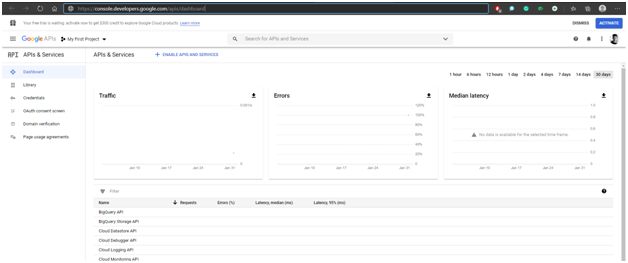 User Authentication with Django Allauth | by KogniTribe | KogniTribe ...