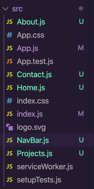 How To Create a React-Router. An article that will show you how to ...