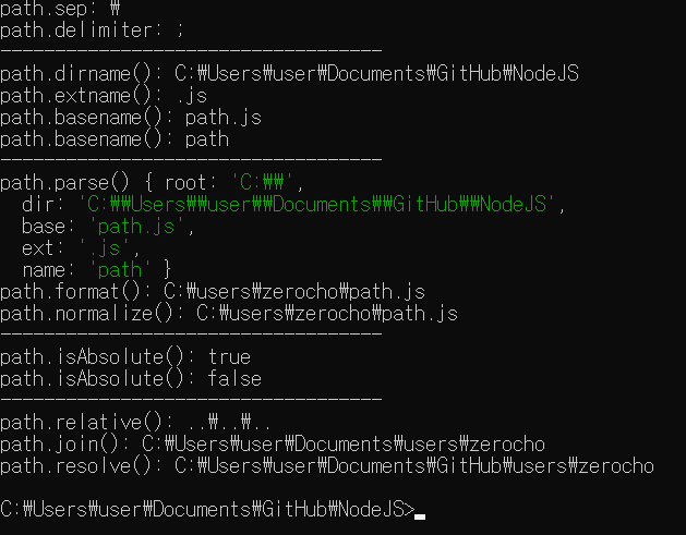 Modules in Node.JS. check out some of the most important… | by Mary Oh ...