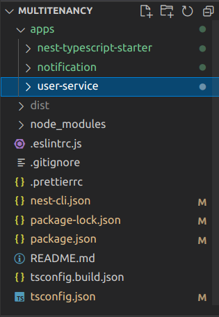 Create a multi-tenancy application in Nest.js Part 1 (microservices setup) | by Ismaeil Shajar ...