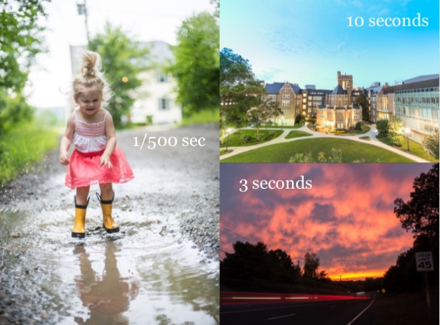 Photography 101 — The Basics. Beginner Photography Tips | by Nagendhar ...