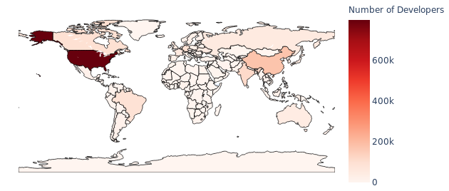Using GitHub Data to Construct a Software Development Activity Map of ...