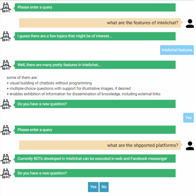 Escalation from chatbots to humans in Intelichat | by Juliano ...
