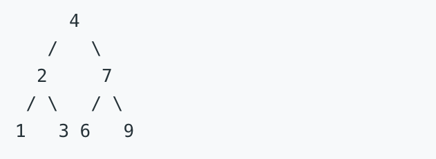 Leetcode 226.Invert Binary Tree. Question: | by K.H.HSU | Medium