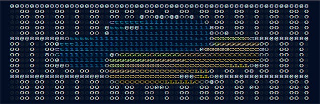 Arte ASCII com Python !. Como fazer Imagens | by UraPython Community ...