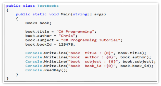 Complex Data Structure And Some Advance Concept In C By Ibrahima Bah