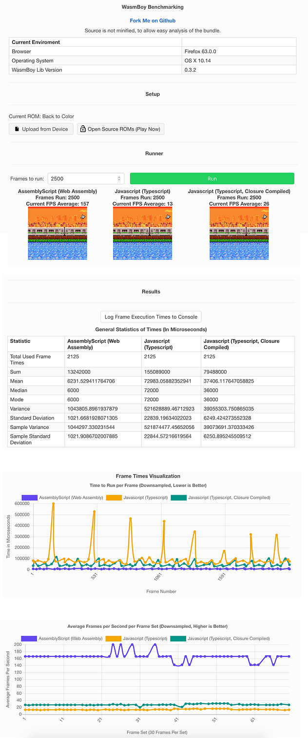 WebAssembly Is Fast: A Real-World Benchmark of WebAssembly vs. ES6 | by ...