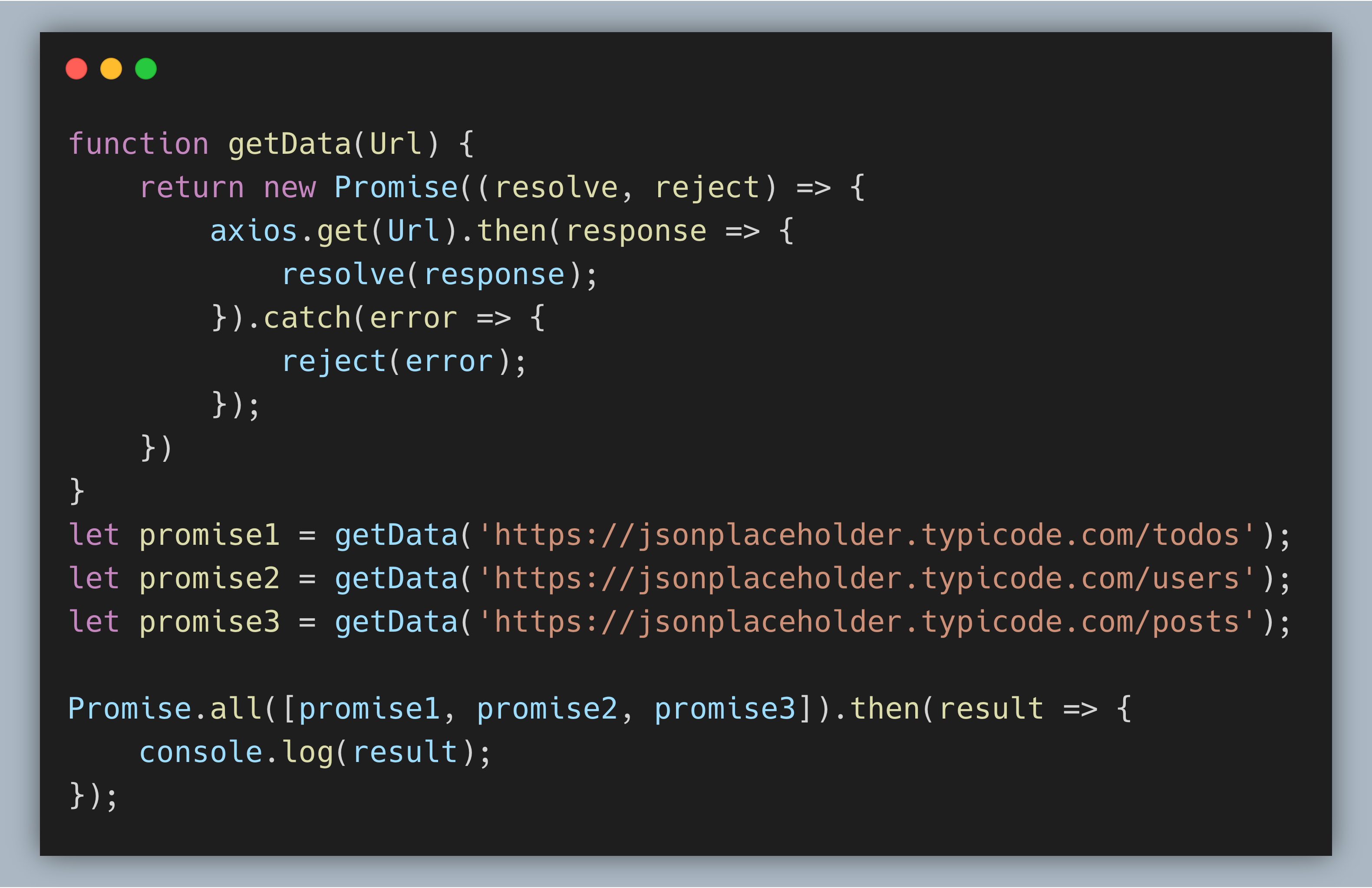 A Complete Guide on How to Use Promises in JavaScript | by Jayanth babu ...
