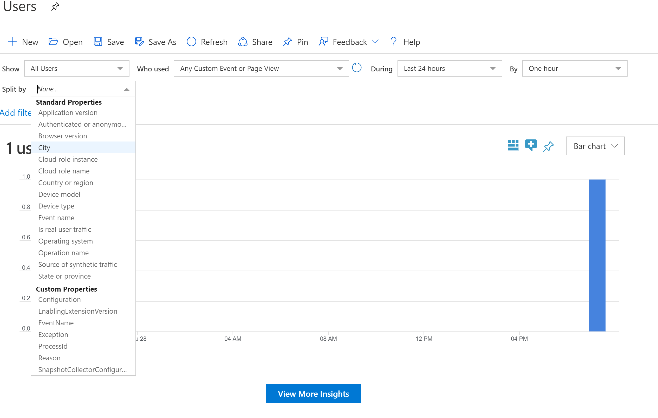 Azure AppInsights & Monitor - New additions and changes. | Tutorials Link