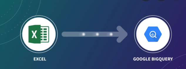 How to connect Google Bigquey using Microsoft excel. | by Hemant Anand ...