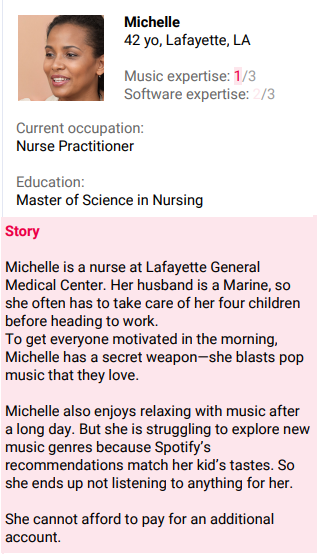 Improving Spotify desktop app: a UX case study. | by Luz Sánchez | Medium