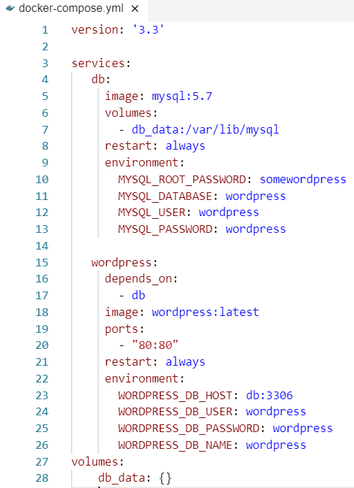 Introduction To Docker And Kubernetes On Gcp With Hands On