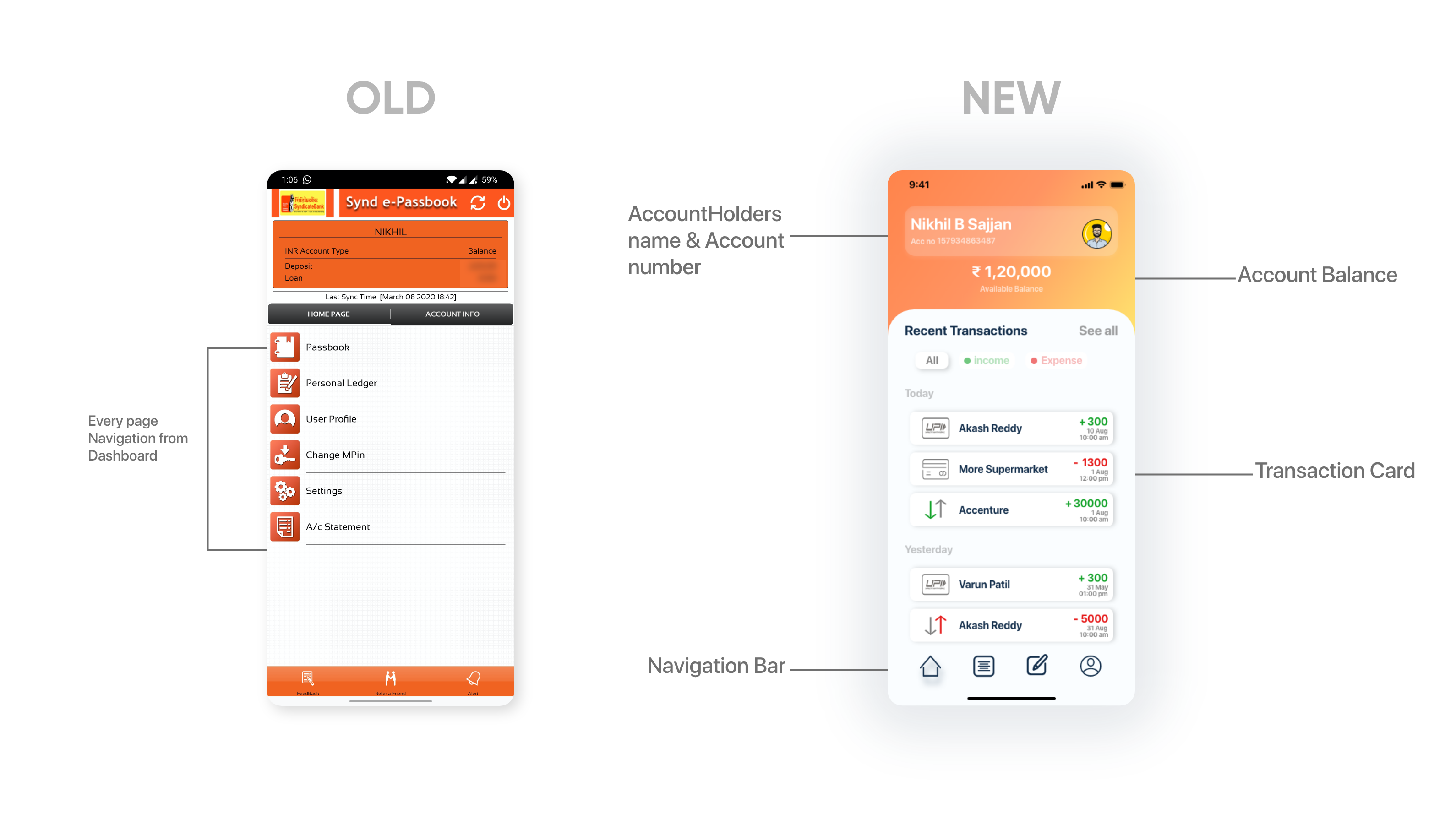 How I Re-designed my banking application: UI Design case study | by ...