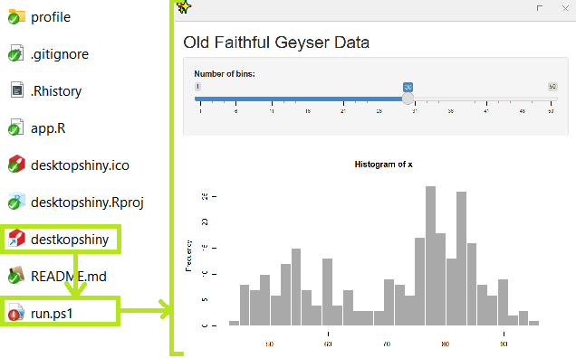 Turn a Shiny Dashboard into a Desktop App | by Jefferey Cave | Medium
