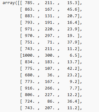 Course Project — Linear Regression on Datasets with PyTorch | by ...