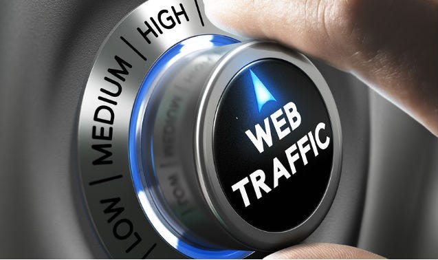 Learn How To Control Website Traffic On Social Media Like A Pro Does ...