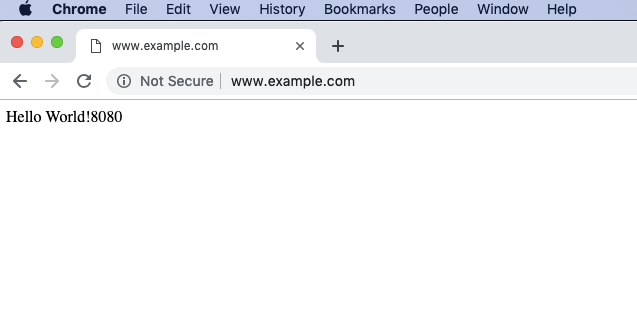 Configure Nginx With Nodejs Application On Aws By Manish Kumar Tensult Blogs Medium